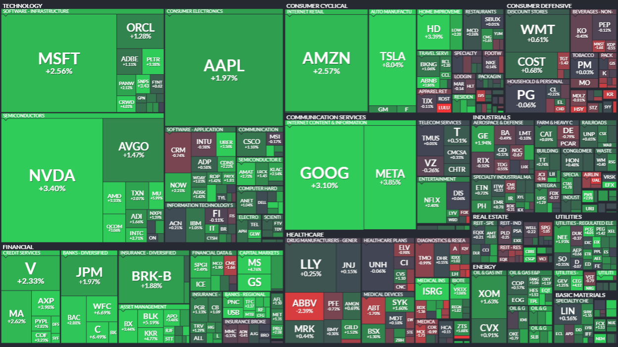 [하서원의 모닝 경제 브리핑] 인플레이션 둔화에 시장 환호에 S&P 500 2% 급등
